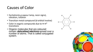 Color and theories of color | PPTX