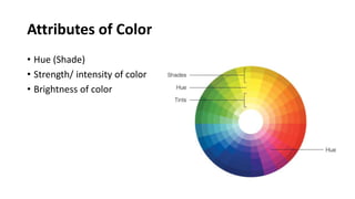 Color and theories of color | PPTX
