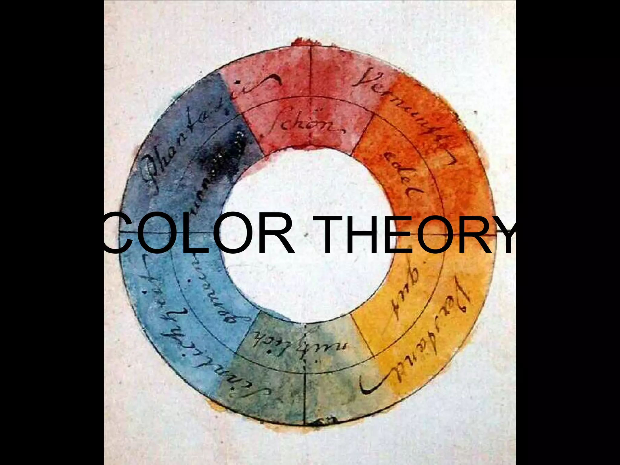 Color Theory presentation | PPTX