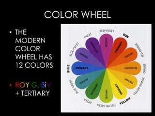 Color theory high school | PPTX