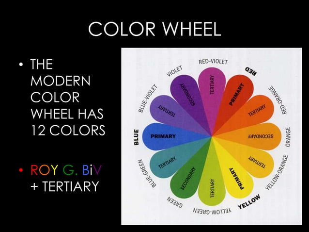 Color theory high school | PPTX