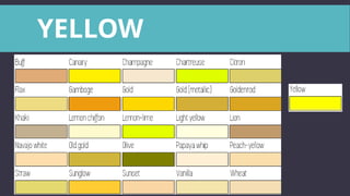 Colors and their variations, hues, names | PPTX