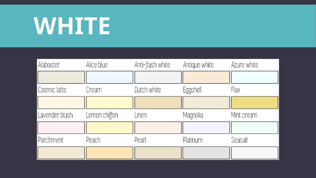 Colors and their variations, hues, names | PPT