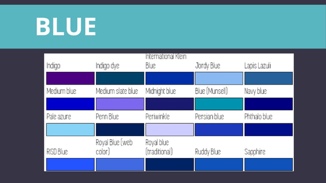 Colors and their variations, hues, names | PPT