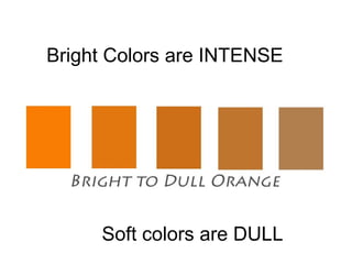 Color - Hue- Chroma | PPT