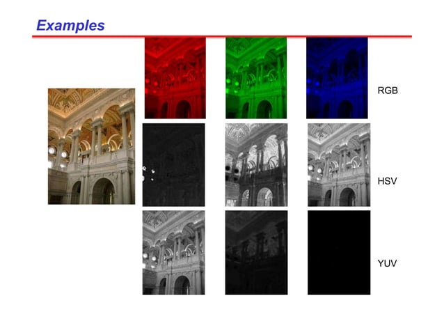 Color-in-Digital-Image-Processing.pptx
