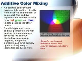 Color Mixing | PPT