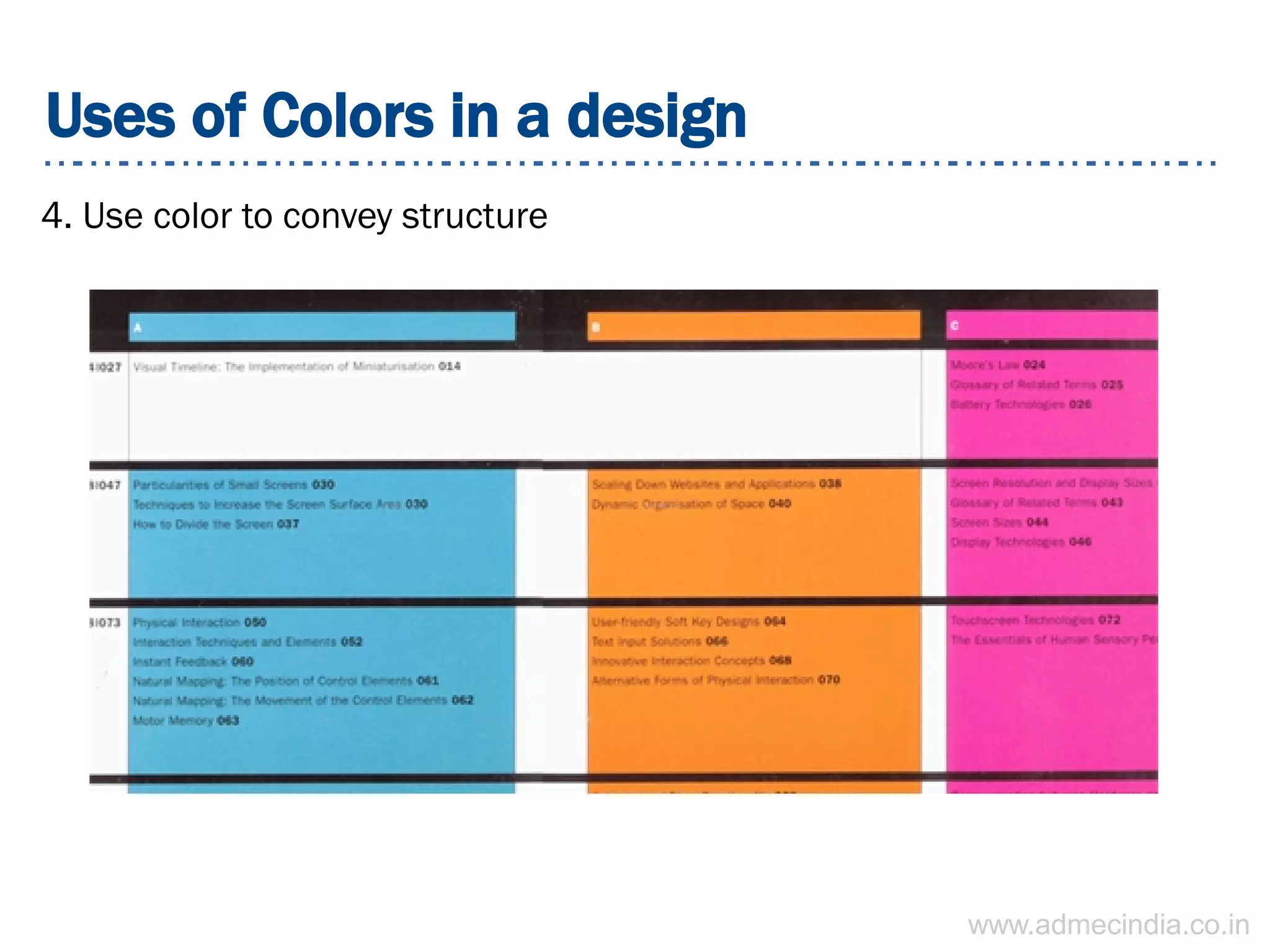 Color Modes Meanings and Schemes | PDF
