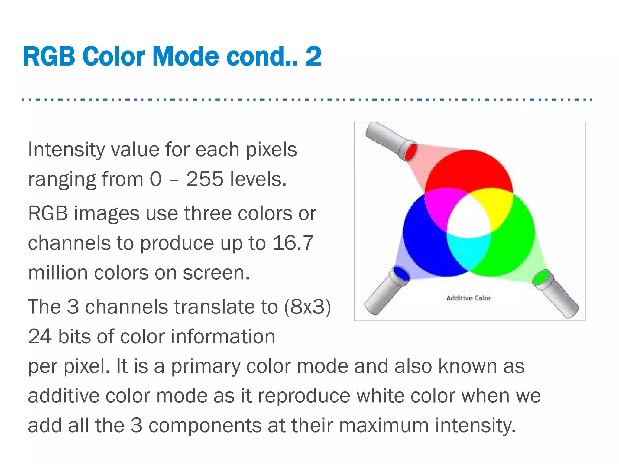 Color Modes Meanings and Schemes | PDF