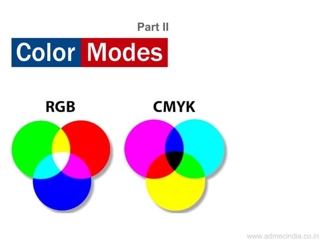 Color Modes Meanings and Schemes | PDF