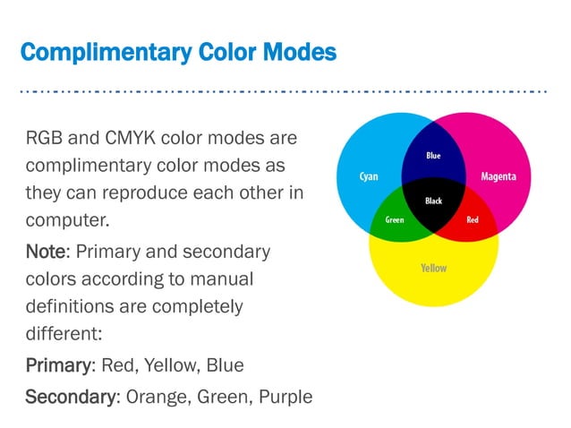 Color Modes Meanings and Schemes | PDF