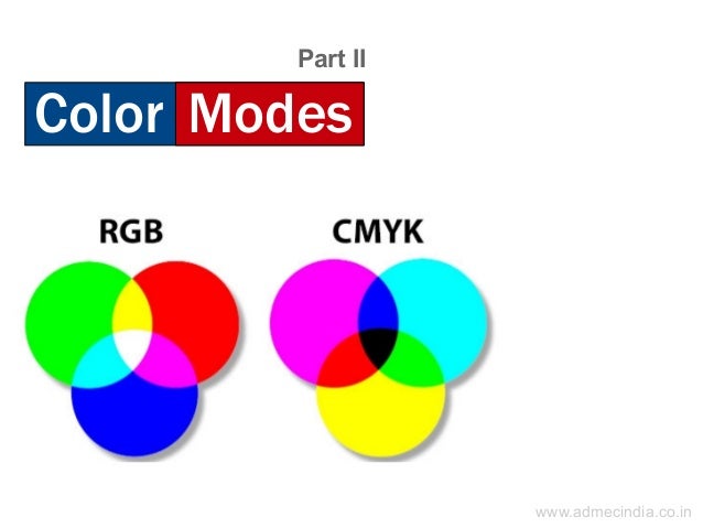 Color Modes Meanings and Schemes