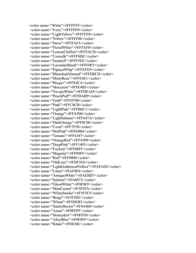 programming color codes for all programmers | DOC