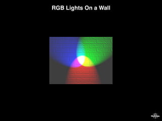 Color Theory and the Making of Monotone | PPT