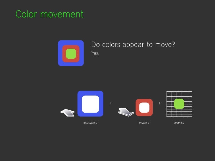Color - understand to better use