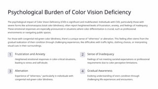 Color-Vision-Deficiency-and-Quality-of-Life-A-Comprehensive-Overview.pptx