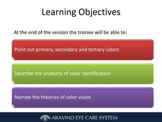 Color-Vision-theory.pdf