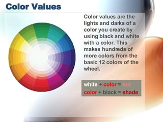 Color Wheel | PPT