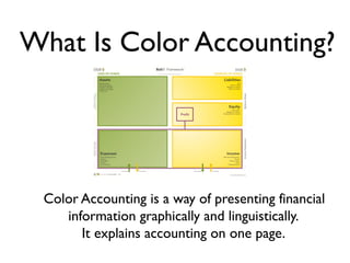 Color Accounting - Benefits to Lawyers | PPT