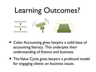 Color Accounting - Benefits to Lawyers | PPT