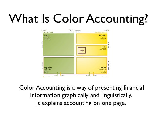 Color Accounting - Benefits to Lawyers