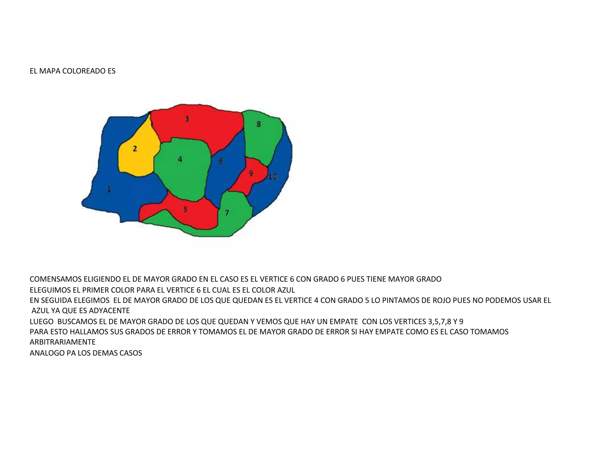 Coloracion de grafos | PPT