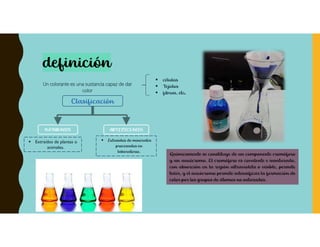 coloraciones.pdf