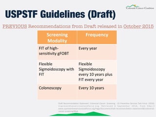 Understanding the Screening Options from the new USPSTF Colorectal ...