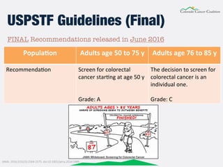 Understanding the Screening Options from the new USPSTF Colorectal ...