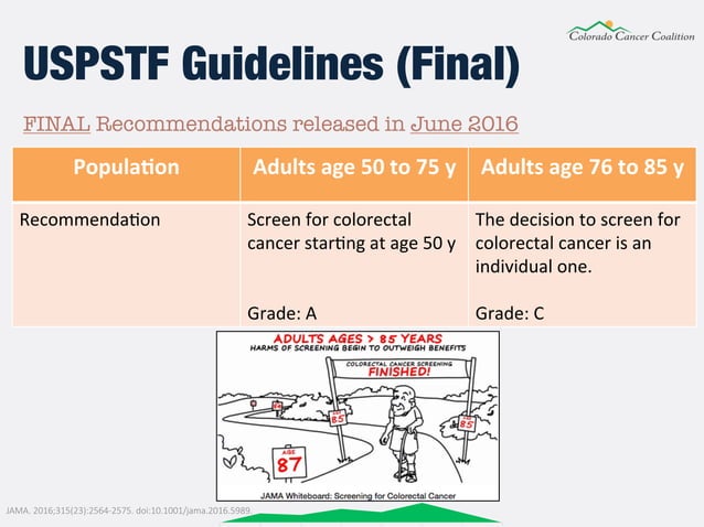 Understanding The Screening Options From The New Uspstf Colorectal