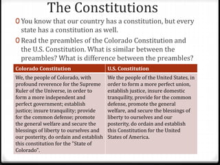 Coloradofederalgovernment | PPTX