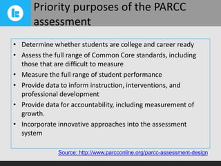 Colorado presentation final | PPT