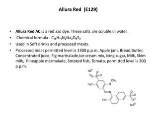 Food color and artifical sweeteners.pptx