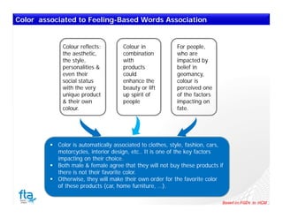 Color and consumer behavior | PDF