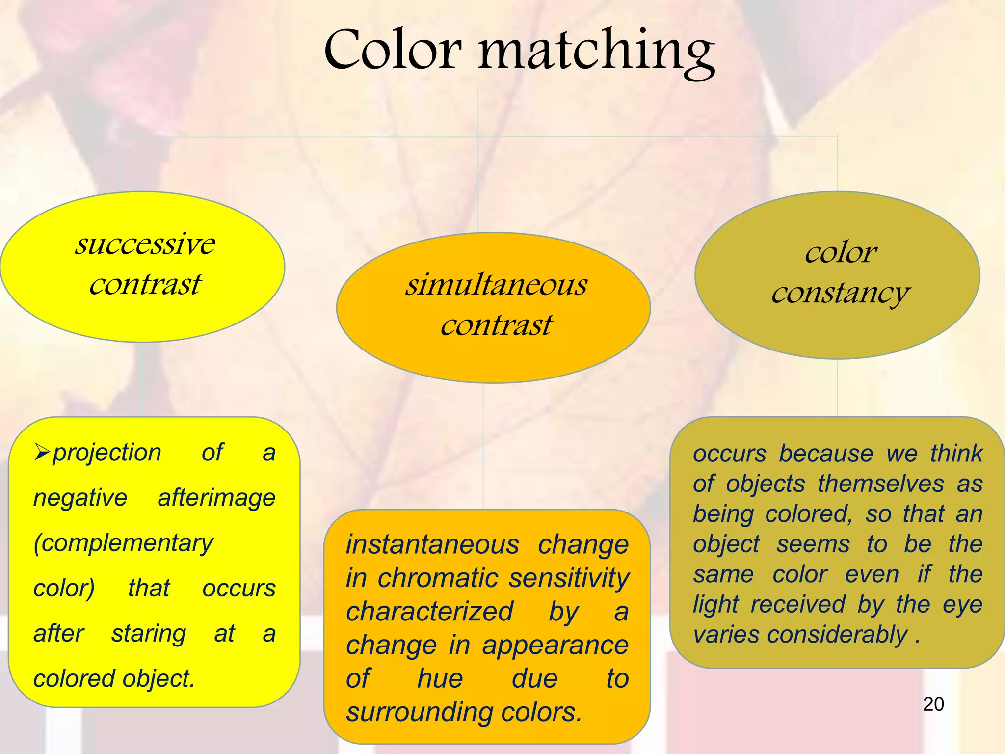 Color and shade matching | PPTX