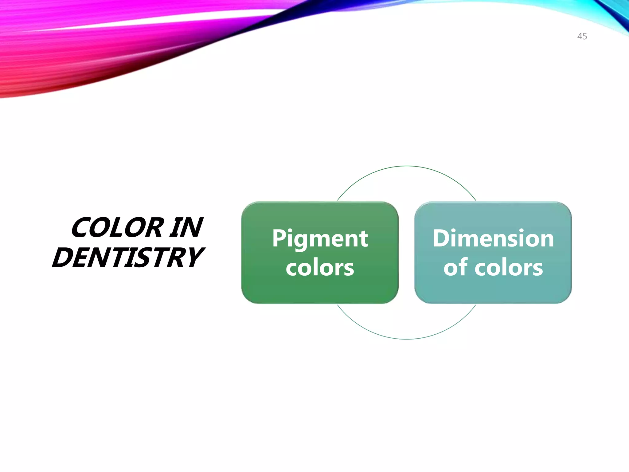 Color and shade matching | PPTX