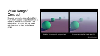 Color and space | PPTX