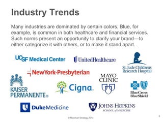 Color and Your Brand | PPTX