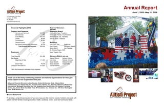 Color Annual Report2006final 000 | PPT