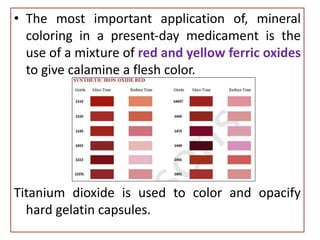Colorants in Pharmaceutics | PPTX