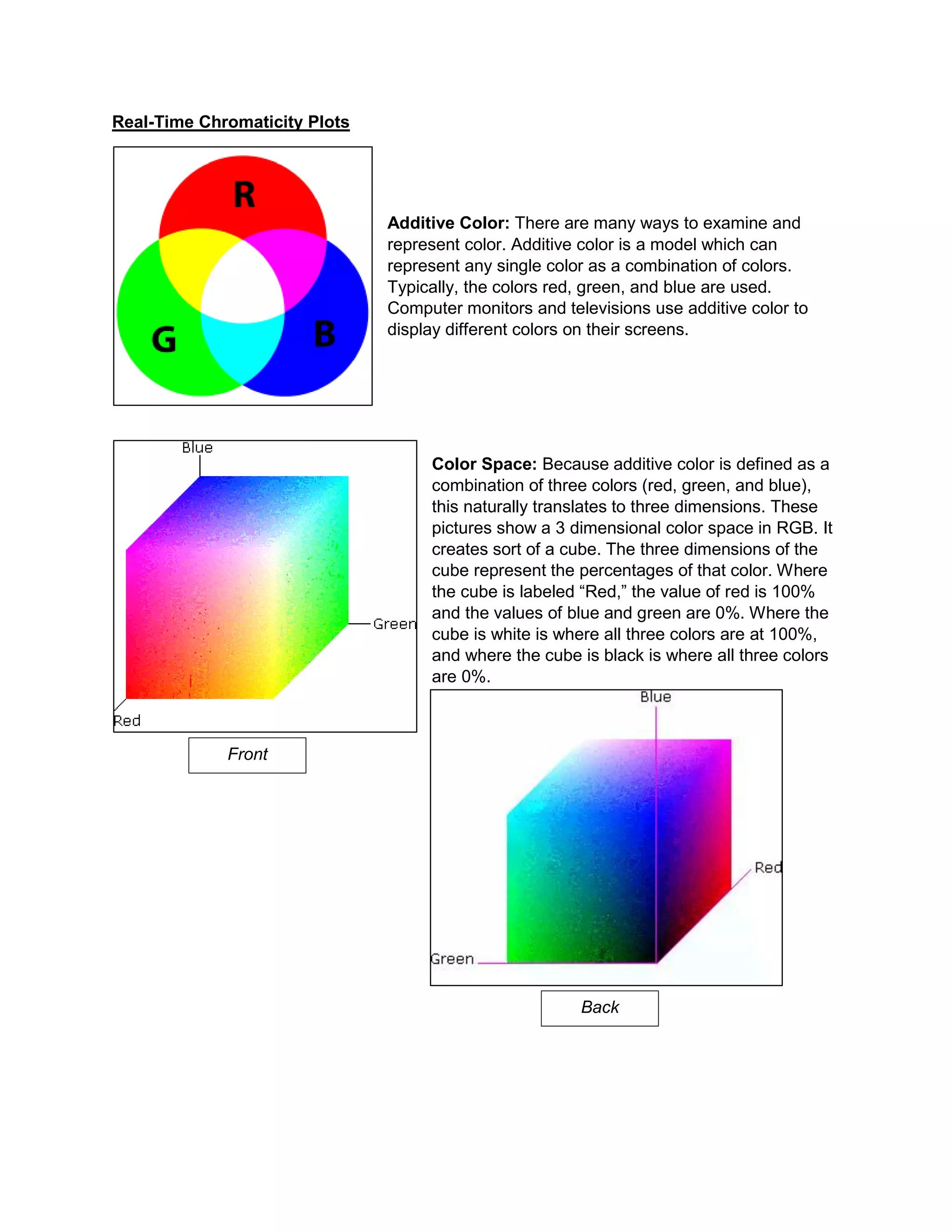 "Color" Art and Science Exhibit Label Text | PDF | 3-D Graphics ...