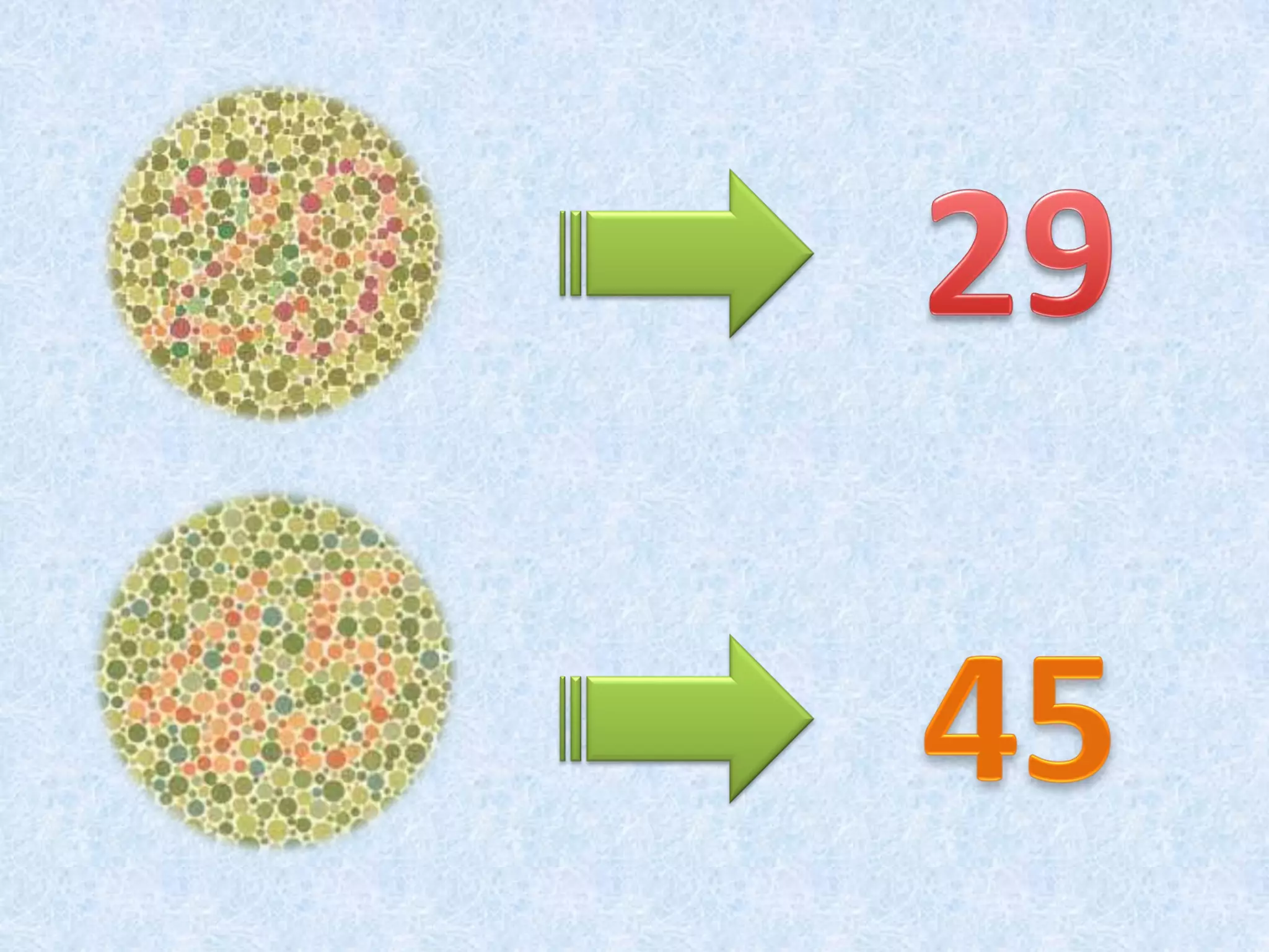 Color blindness | PDF