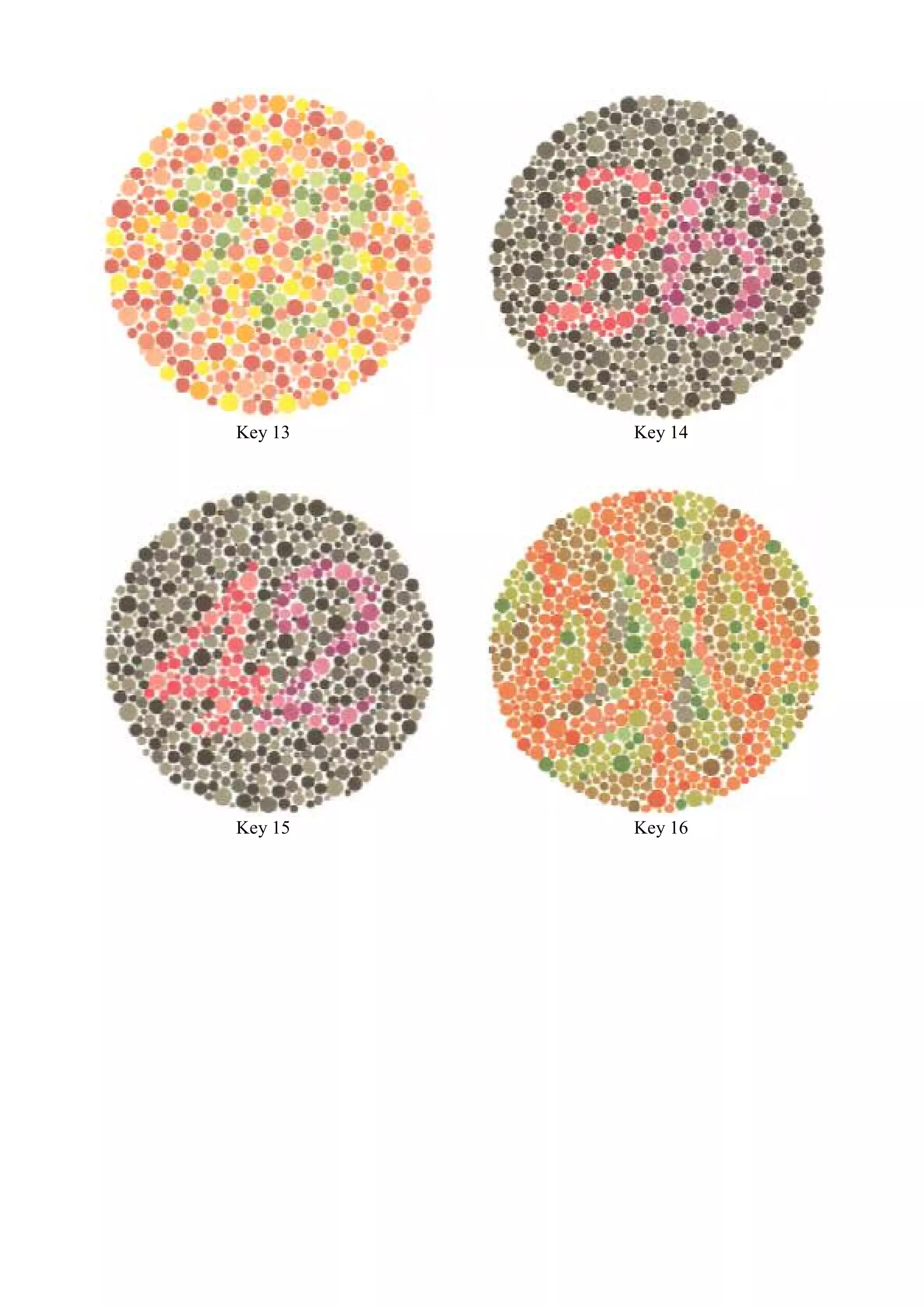 Colorblindness | PDF | Eye and Vision Conditions | Diseases and Conditions