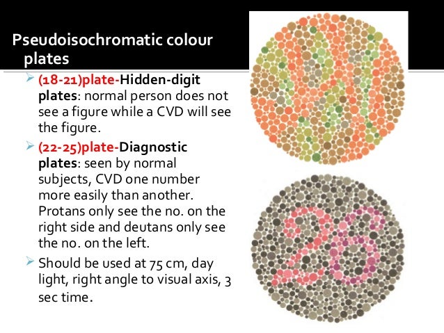 Colorblindness