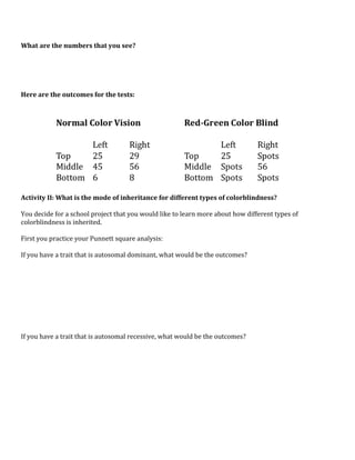 Color blindness activity | PDF