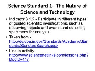 Color Burst | PPTX | Chemistry | Science