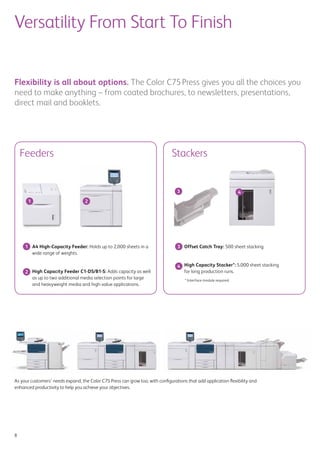 Color C75 Press | PDF | Desktop Publishing | Computer Software and ...