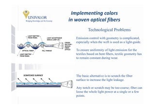 Color Changing Fibers | PDF