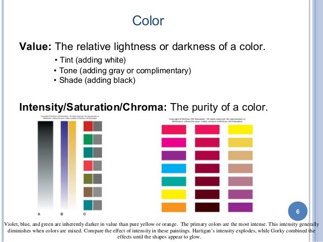 Color Chapter 2 Powerpoint 2