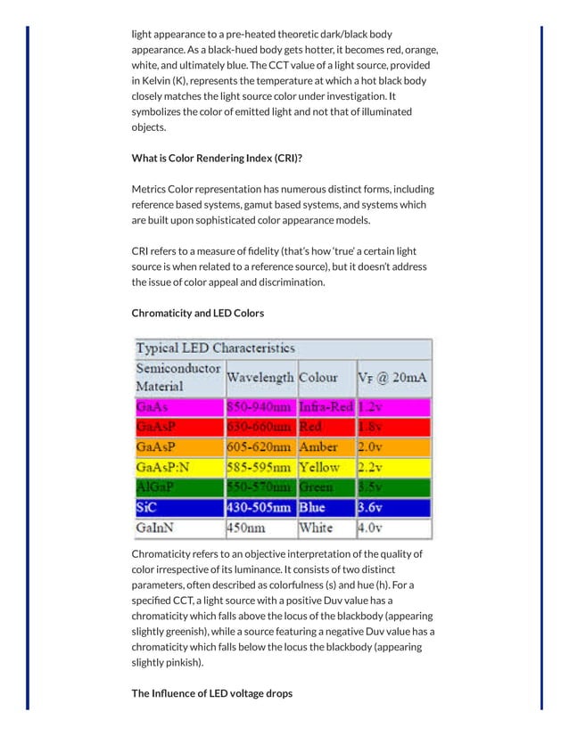 Color characteristics of leds | PDF